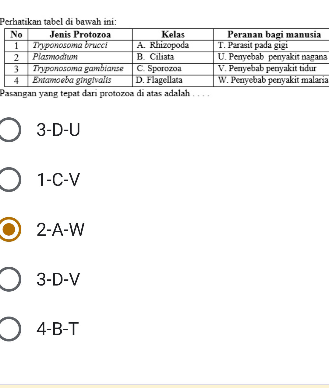 Perhatikan tabel di bawah ini: | No | Jenis | StudyX