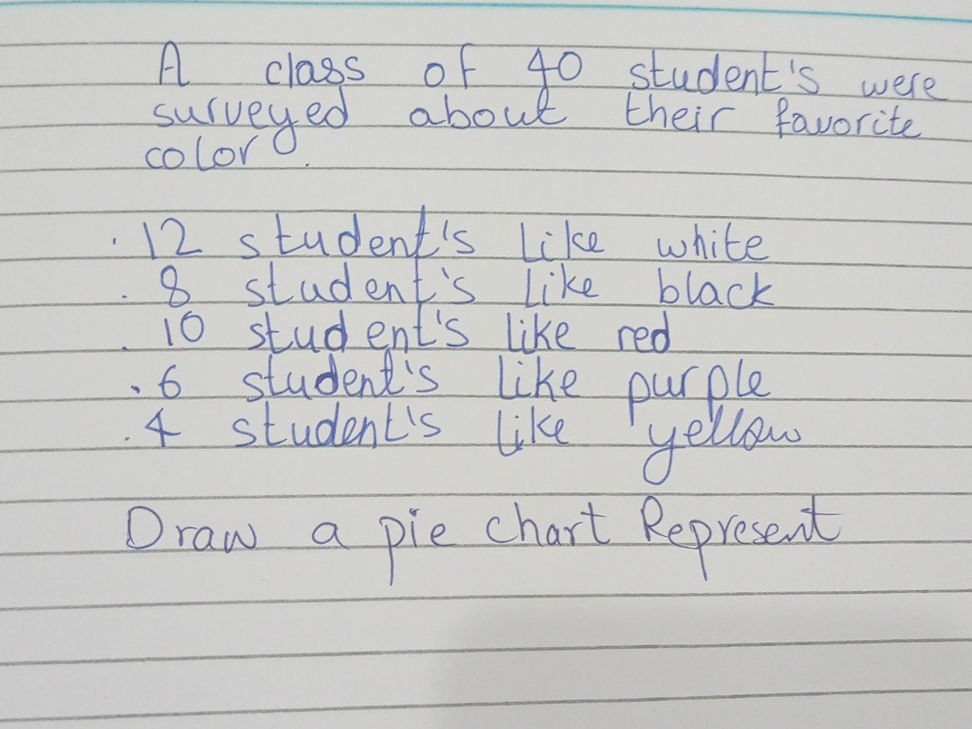 A class of 40 students were surveyed about | StudyX