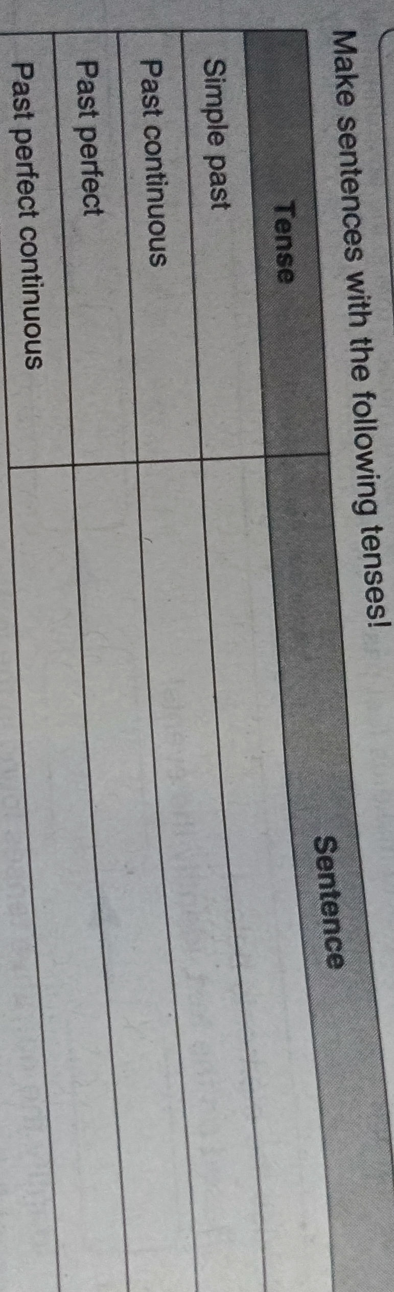 Make sentences with the following tenses! | StudyX