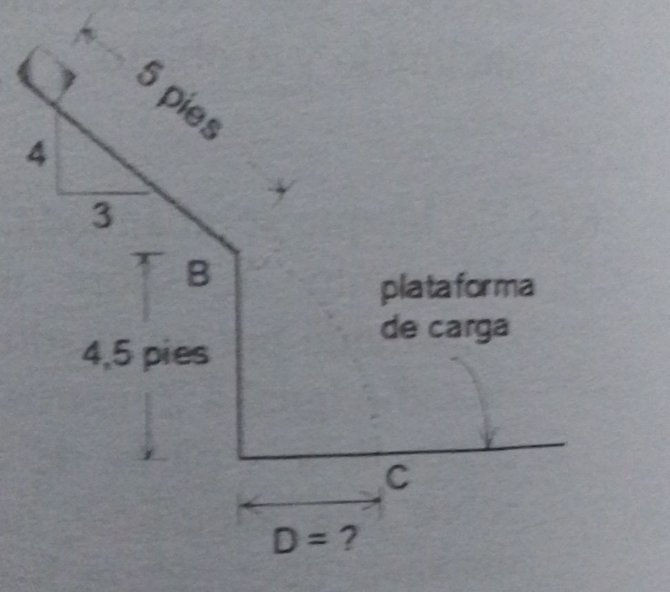 The image shows a diagram of a ramp and a | StudyX