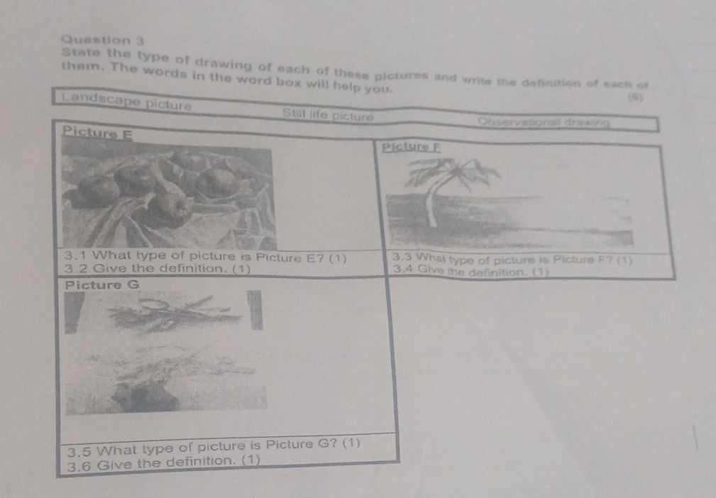 Question 3 State the type of drawing of each | StudyX