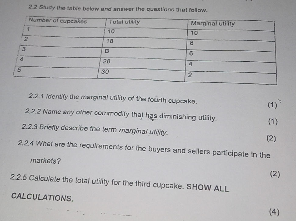 2.2 Study the table below and answer the | StudyX