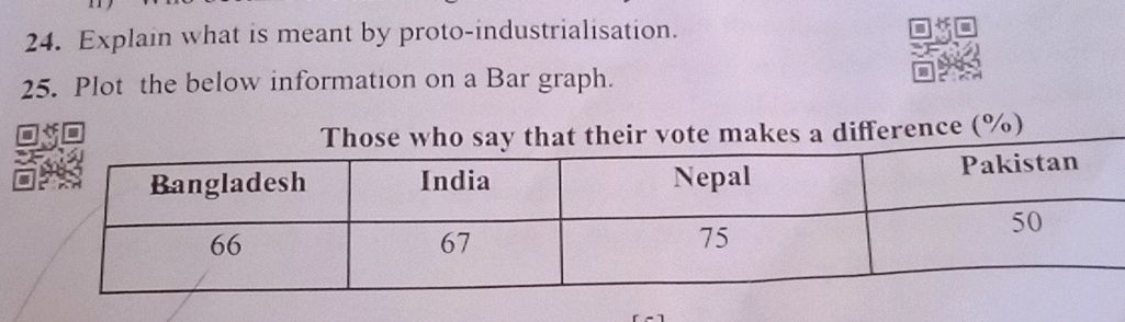24. Explain what is meant by | StudyX