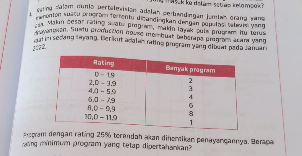 Berikut adalah rating program yang dibuat | StudyX