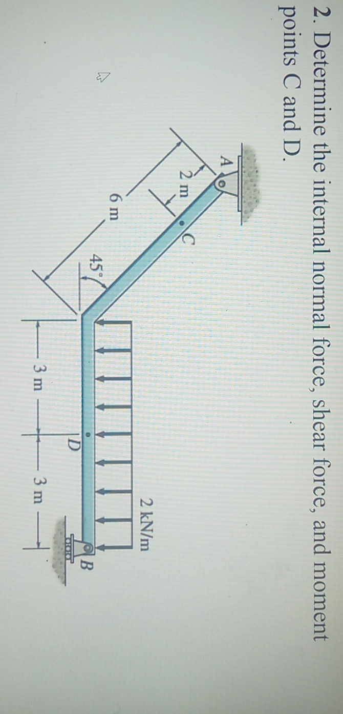 2. Determine the internal normal force, | StudyX