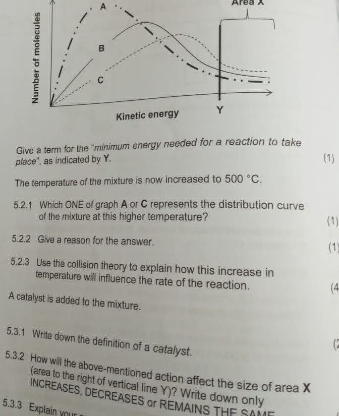Give a term for the "minimum energy needed | StudyX
