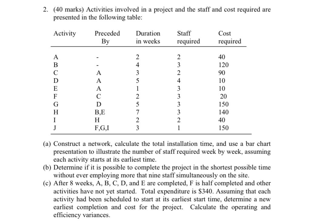 2. (40 marks) Activities involved in a | StudyX
