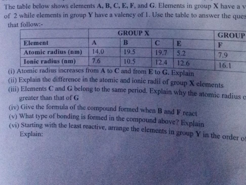 The table below shows elements A, B, C, E, | StudyX