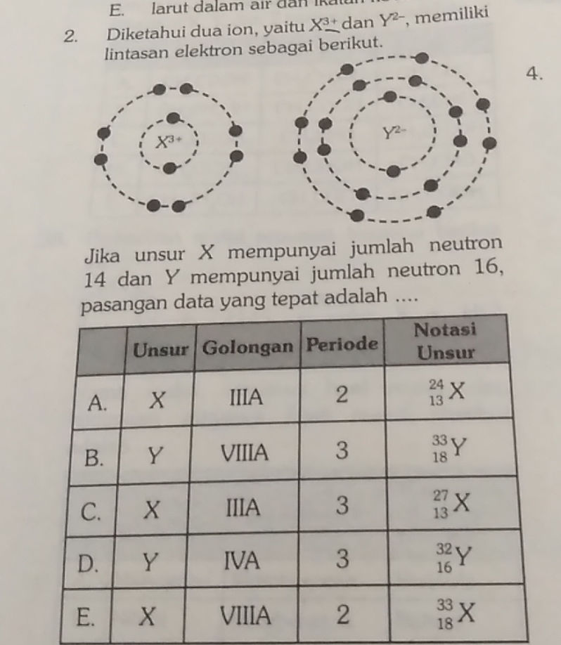Diketahui dua ion, yaitu $X^{3+}$ dan | StudyX