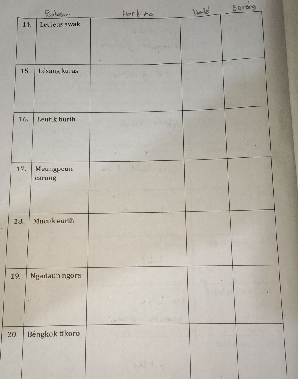 | Babason | Hartina | Hade | Goreng | | StudyX