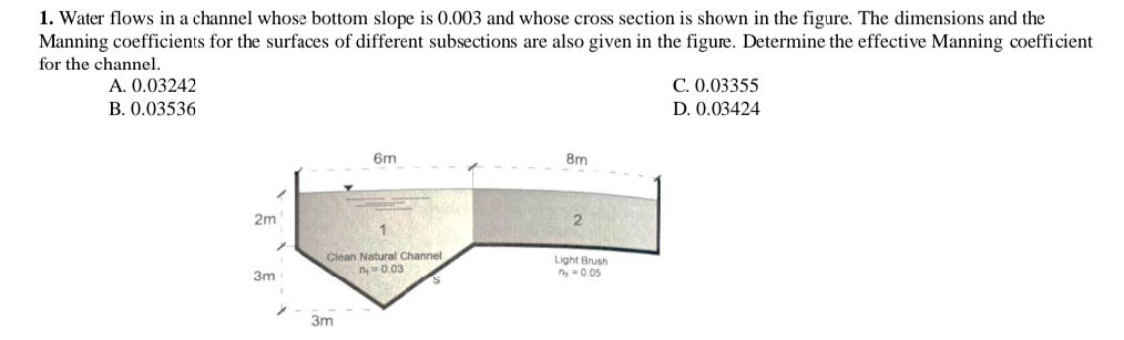 1. Water flows in a channel whose bottom | StudyX