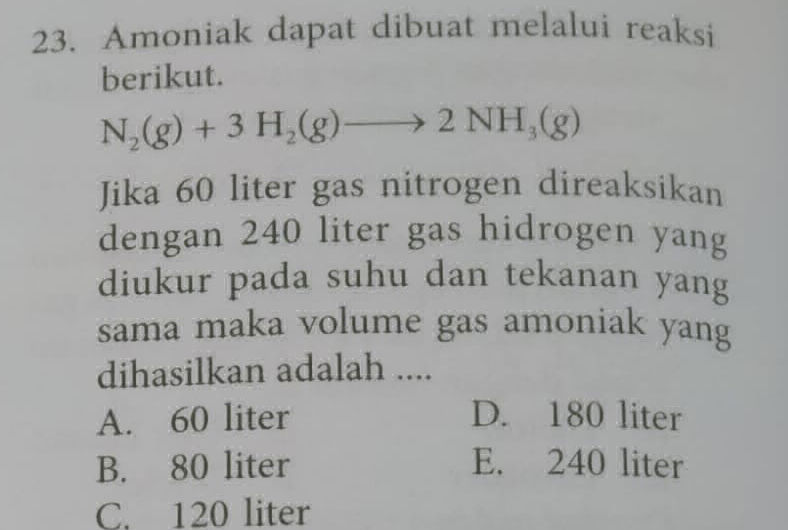 23. Amoniak dapat dibuat melalui reaksi | StudyX