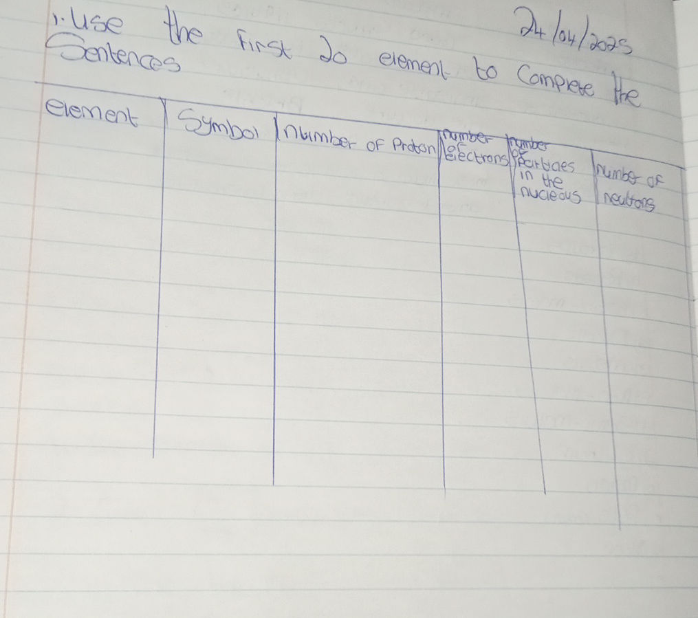 1. use the first 20 element to Complete the | StudyX