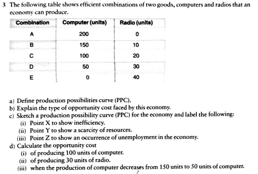 3 The following table shows efficient | StudyX
