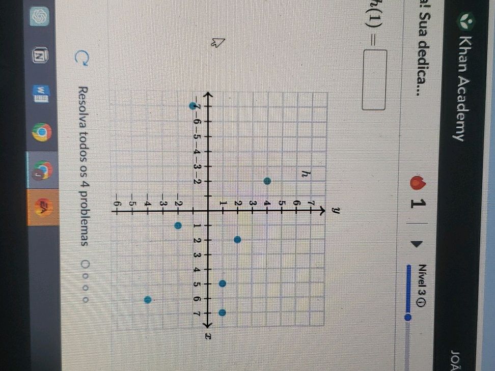 h(1) = ? The graph shows a function. | StudyX