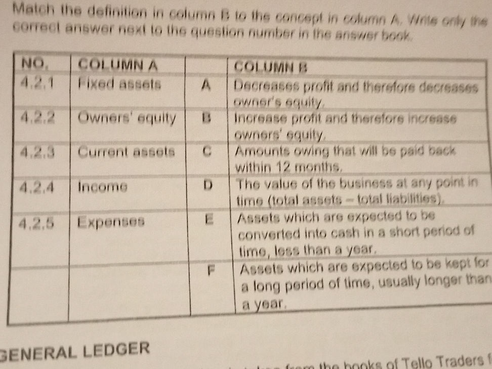 Match the definition in column B to the | StudyX