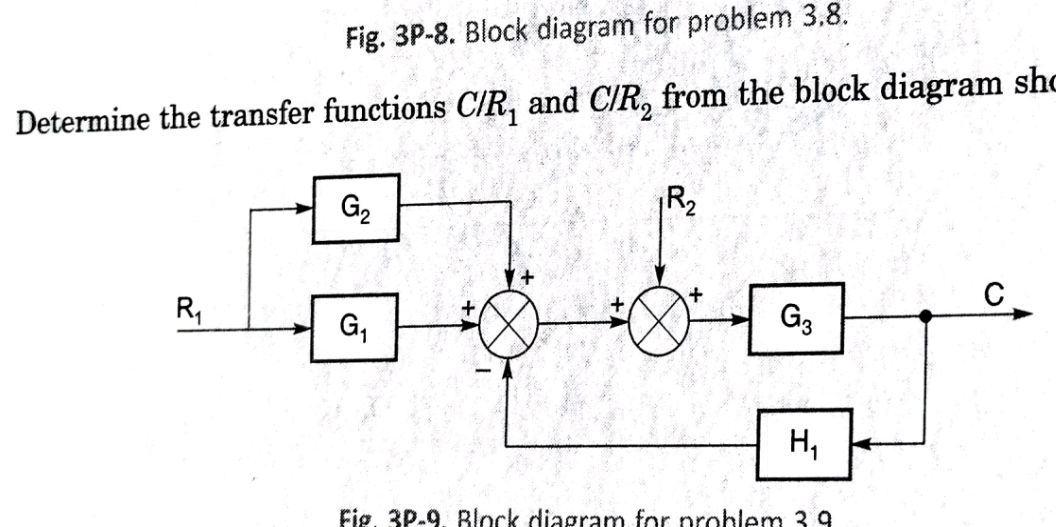 Determine the transfer functions $C/R_1$ and | StudyX