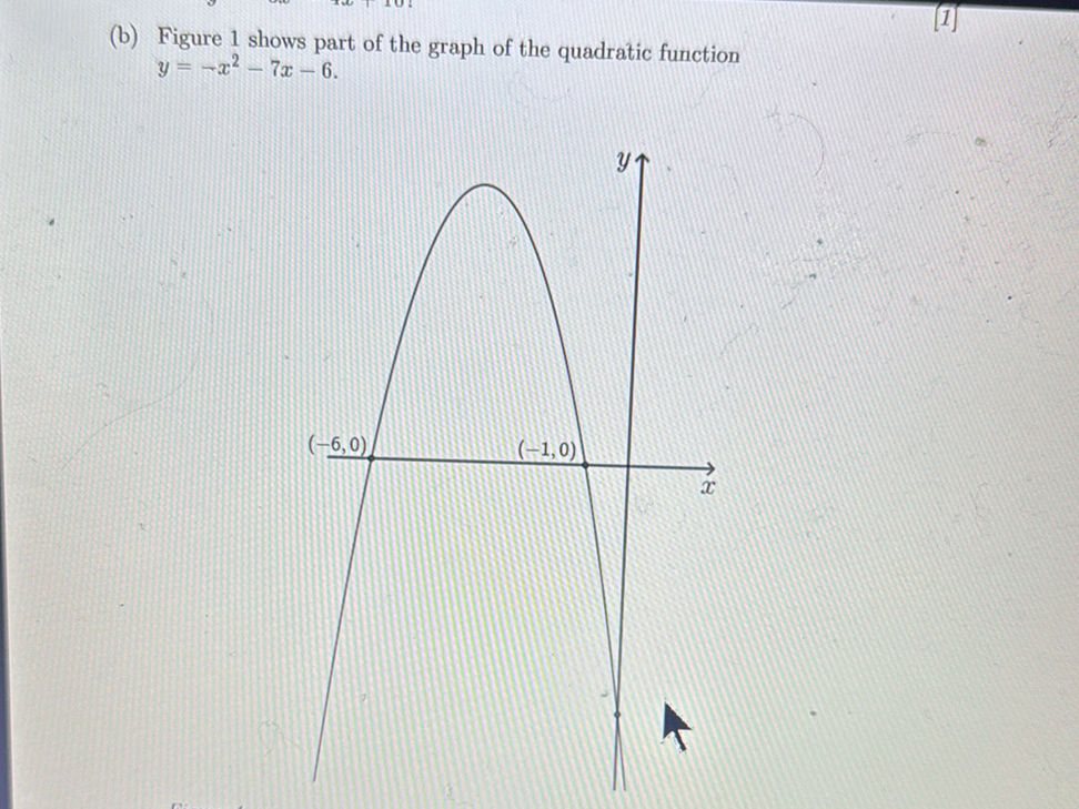 (b) Figure 1 shows part of the graph of the | StudyX