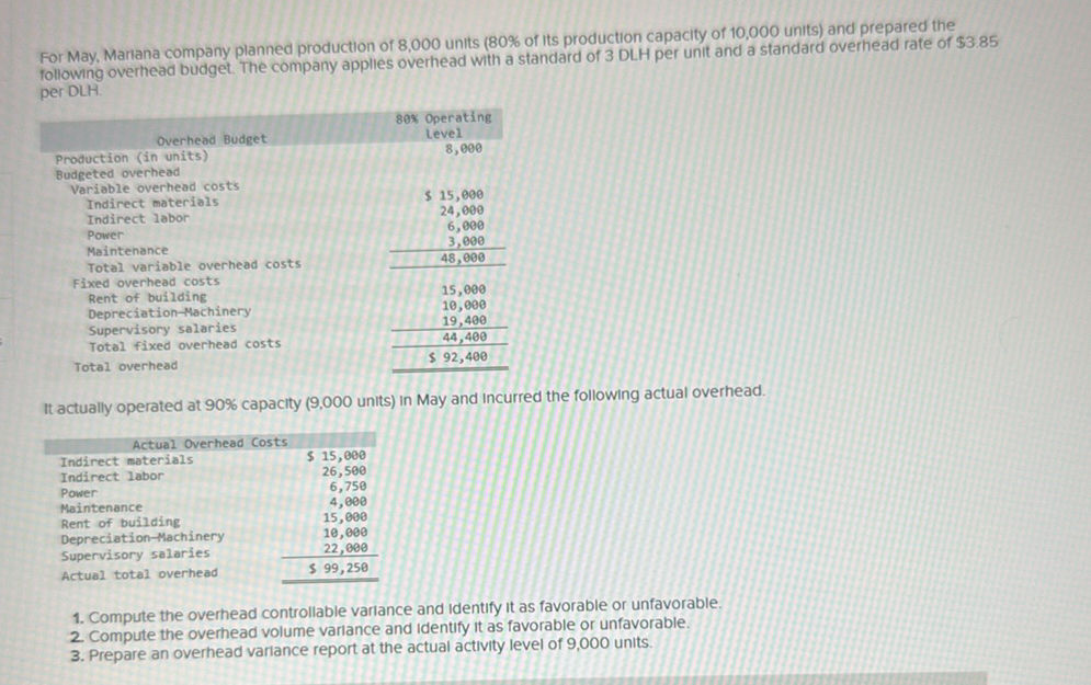 1. Compute the overhead controllable | StudyX