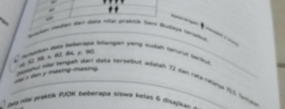 Perhatikan data beberapa bilangan yang sudah | StudyX