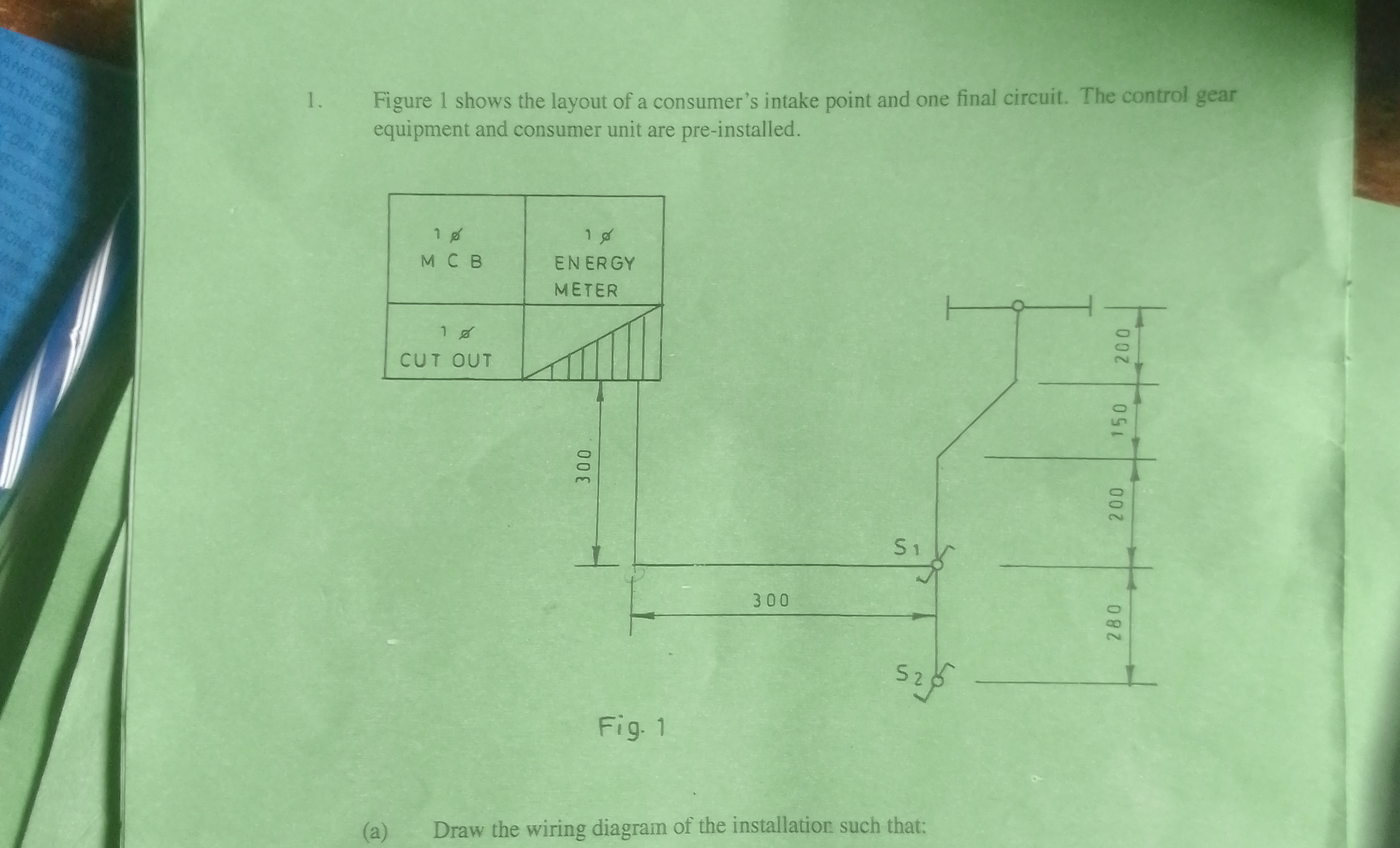 1. Figure 1 shows the layout of a consumer's | StudyX