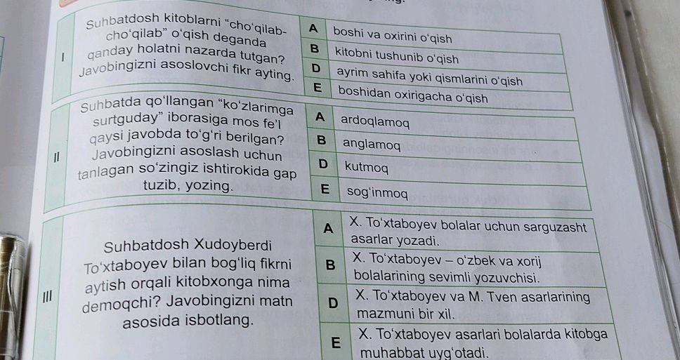 I. Suhbatdosh kitoblarni | StudyX