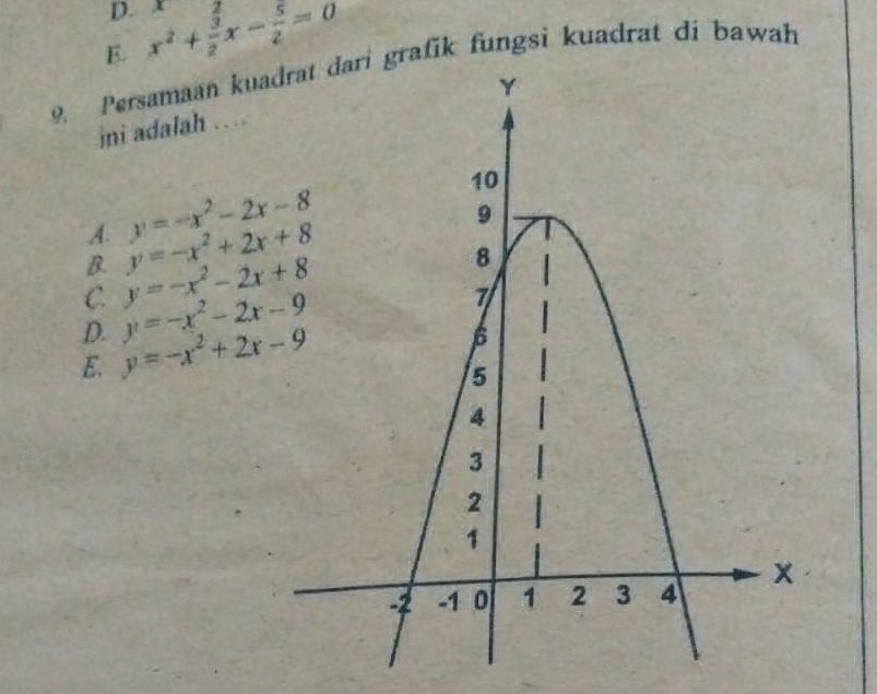 9. Persamaan kuadrat dari grafik fungsi | StudyX