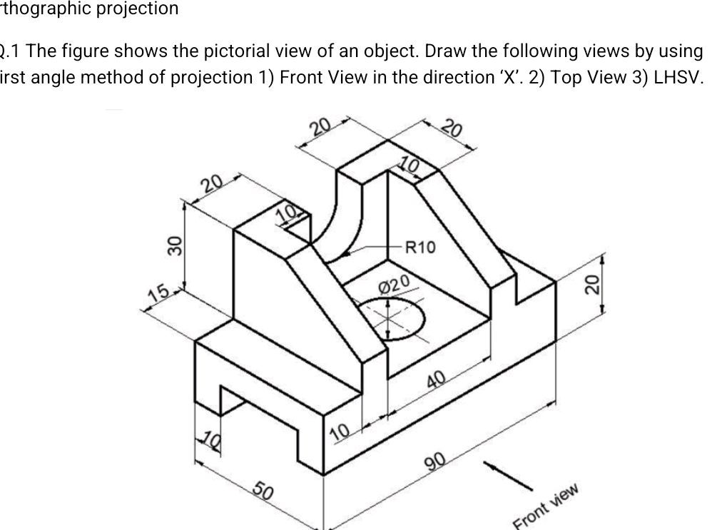 Q.1 The figure shows the pictorial view of | StudyX