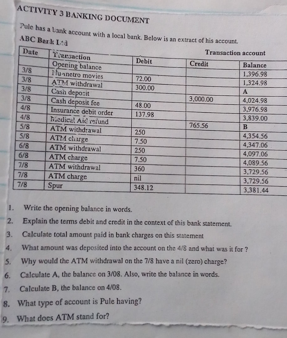 Date | Transaction | Debit | Credit | | StudyX