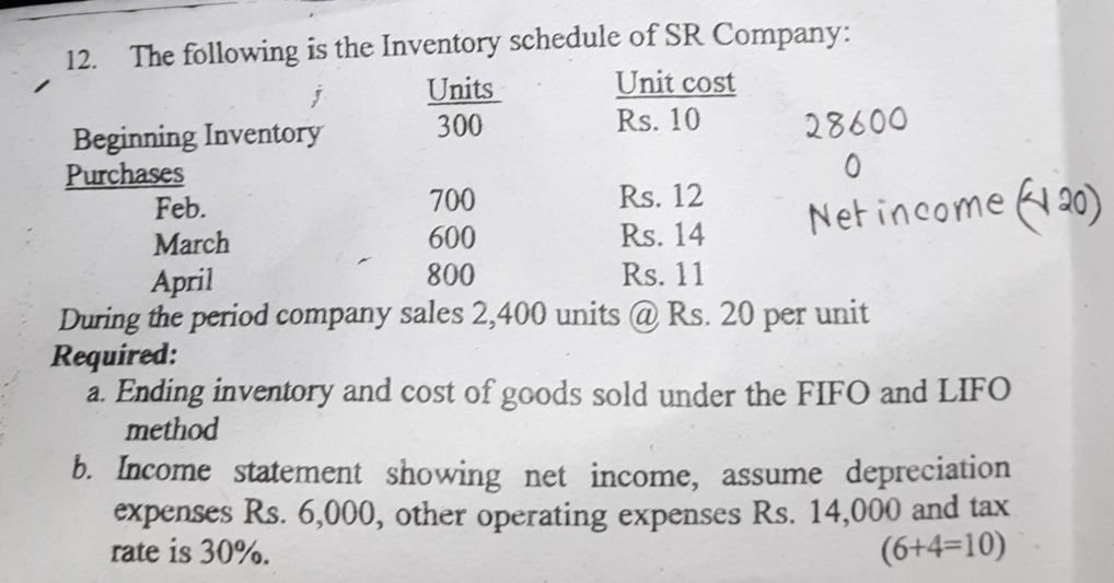 12. The following is the Inventory schedule | StudyX