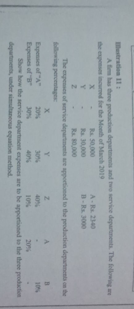 Illustration 11: A firm has three production | StudyX