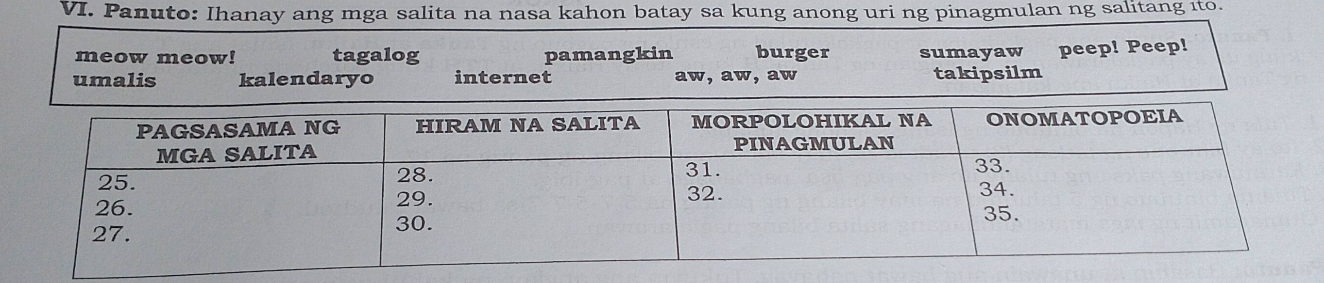 VI. Panuto: Ihanay ang mga salita na nasa | StudyX