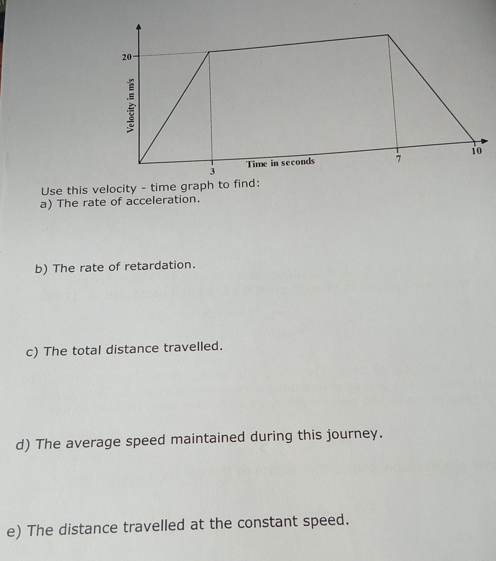 Use this velocity - time graph to find: a) | StudyX