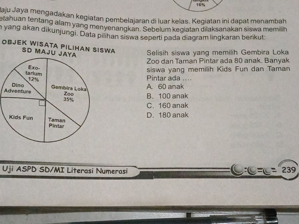 Selisih siswa yang memilih Gembira Loka Zoo | StudyX