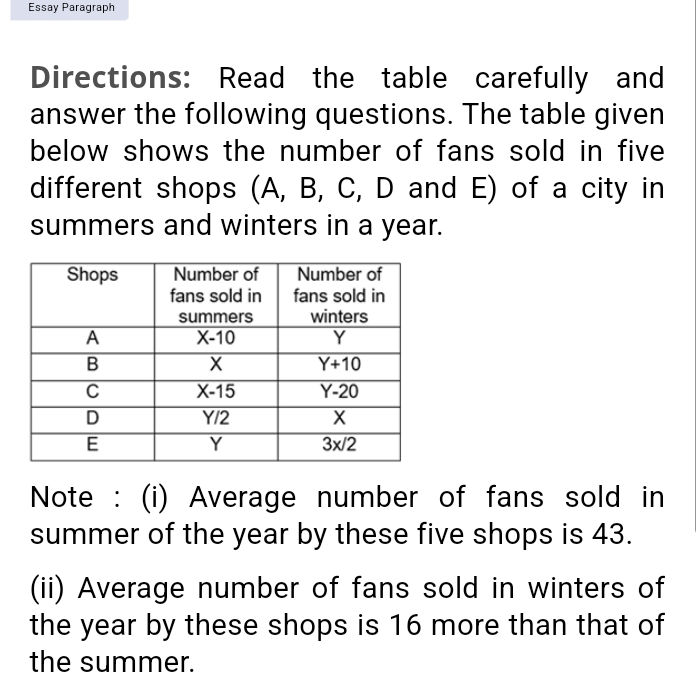 Directions: Read the table carefully and | StudyX