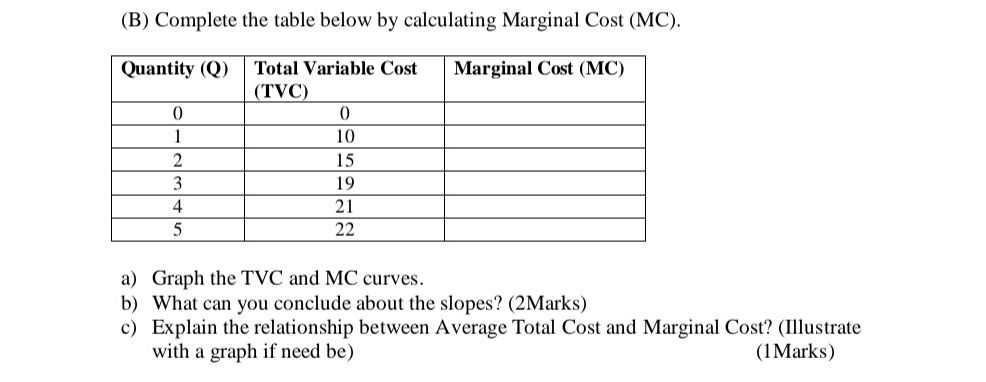 (B) Complete the table below by calculating | StudyX