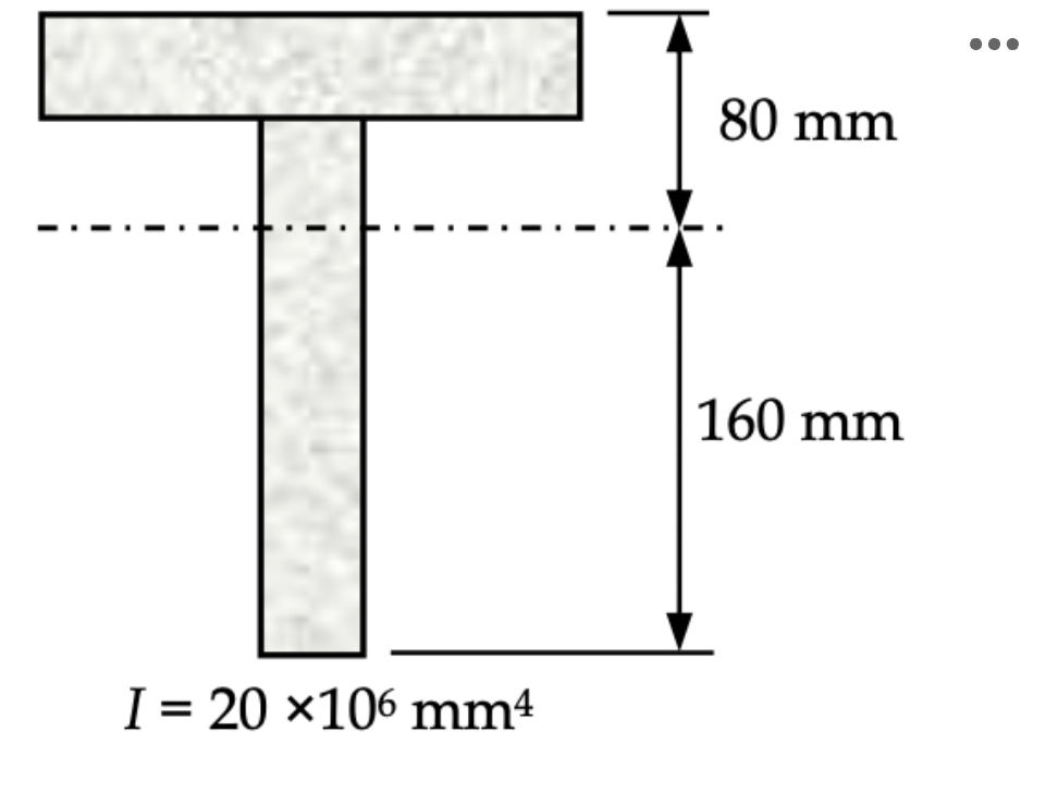 The image shows a T-shaped cross-section | StudyX