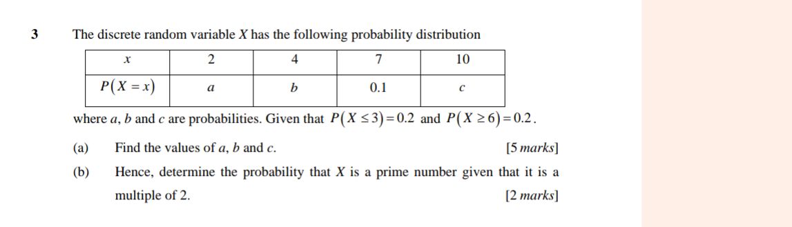 The discrete random variable X has the | StudyX