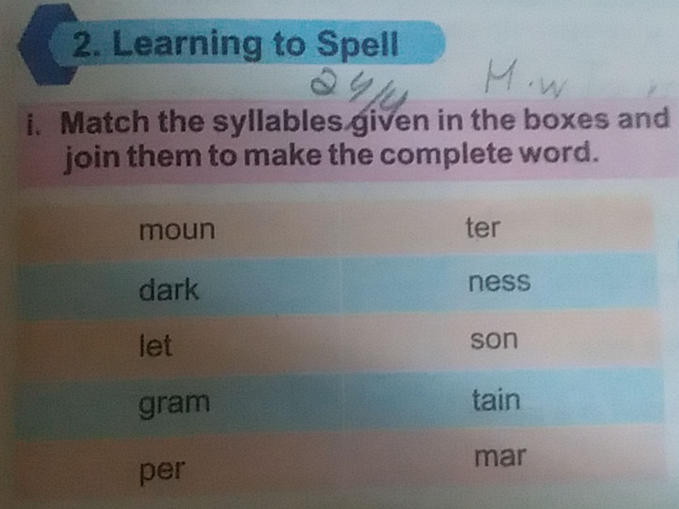 i. Match the syllables given in the boxes | StudyX