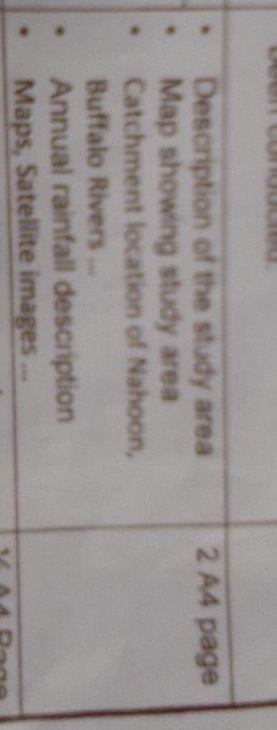 Description of the study area Map showing | StudyX