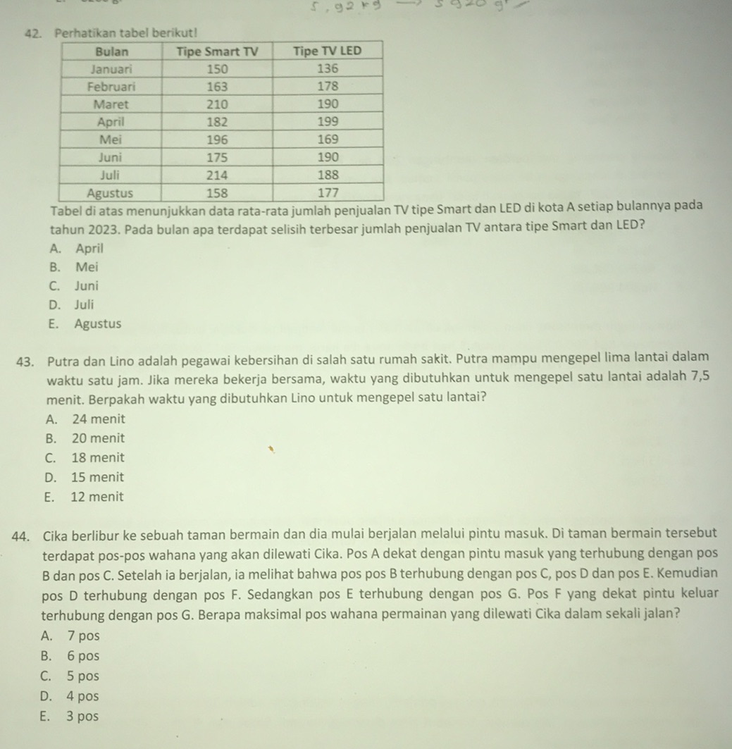 42. Perhatikan tabel berikut! | Bulan | | StudyX