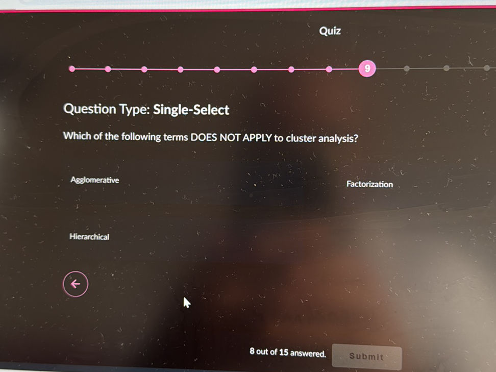 Which of the following terms DOES NOT APPLY | StudyX