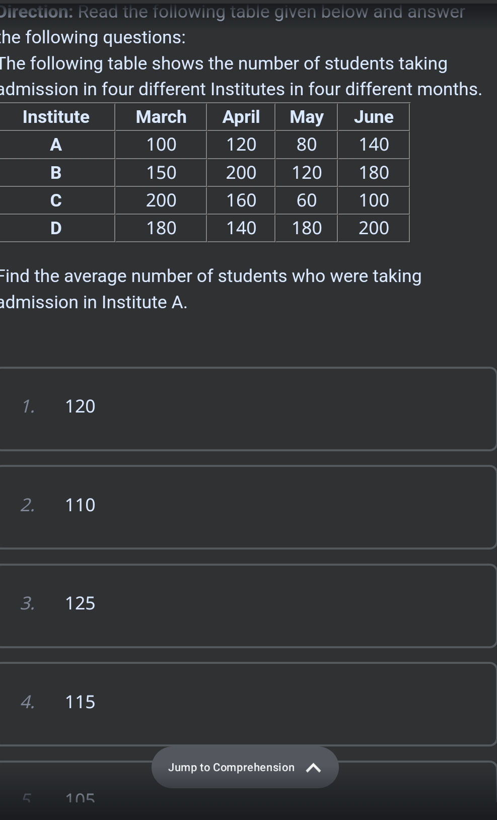 The following table shows the number of | StudyX