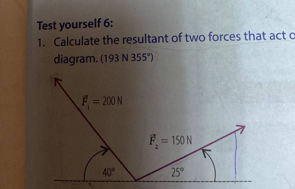 1. Calculate the resultant of two forces | StudyX