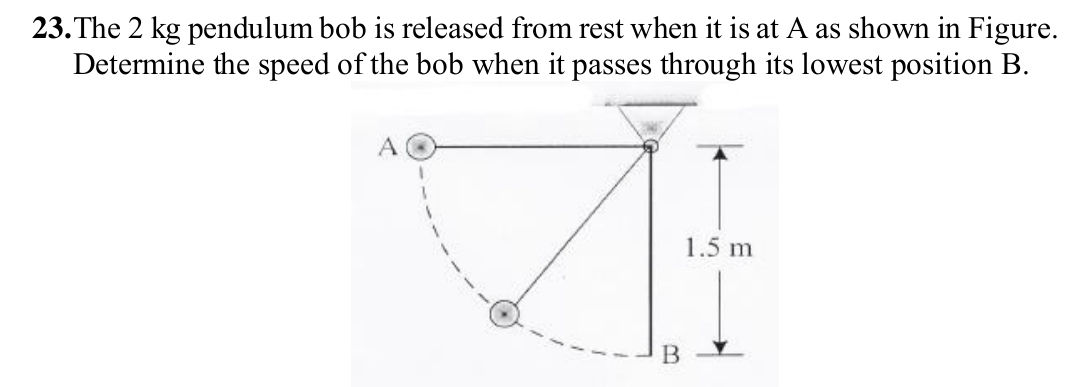 23. The 2 kg pendulum bob is released from | StudyX