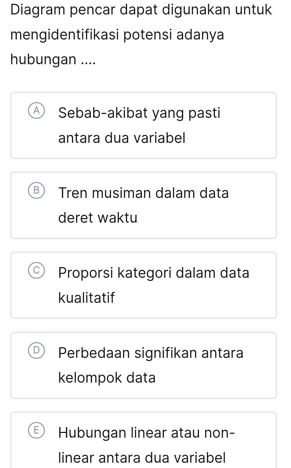 Diagram pencar dapat digunakan untuk | StudyX