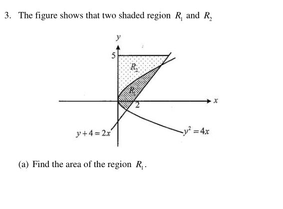 3. The figure shows that two shaded region | StudyX