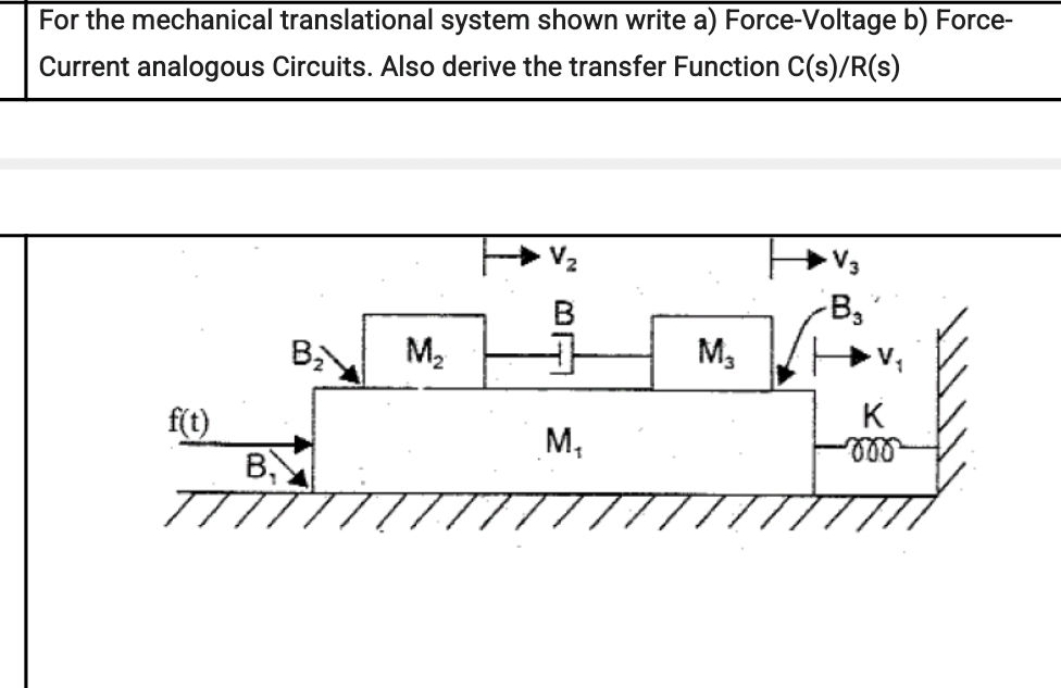 For the mechanical translational system | StudyX