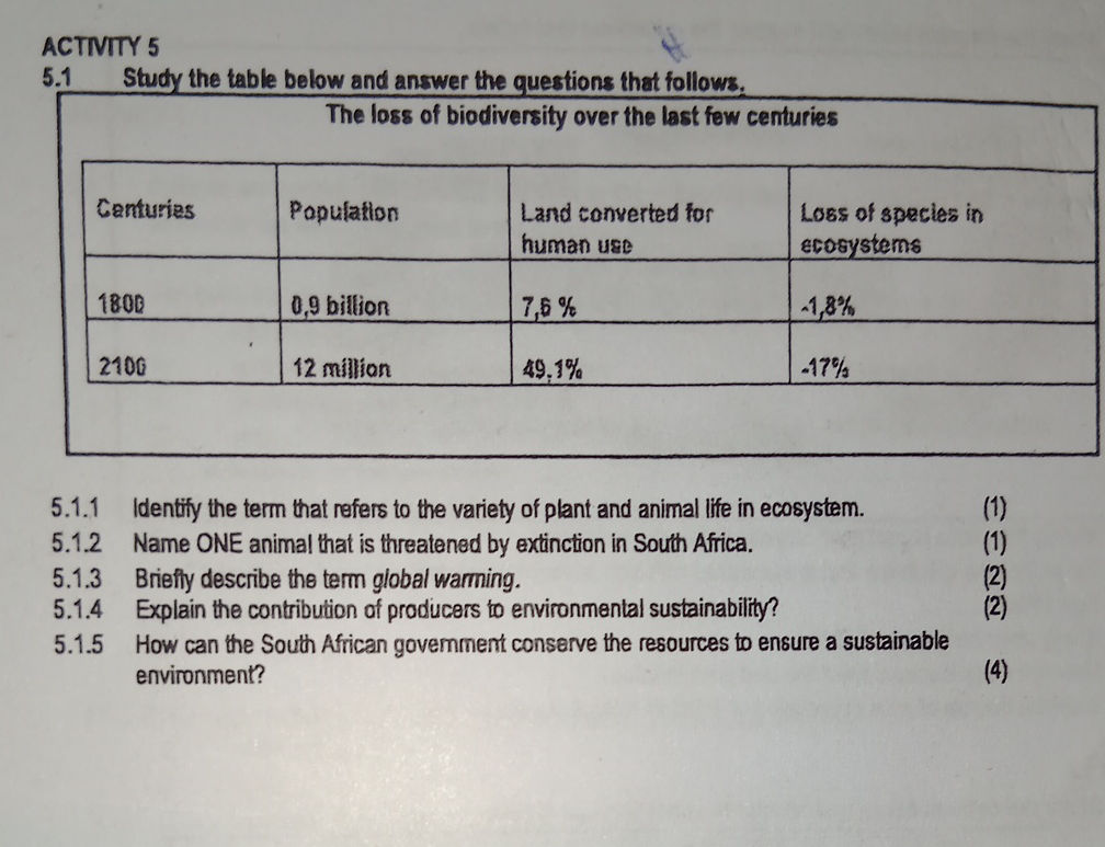 Study the table below and answer the | StudyX