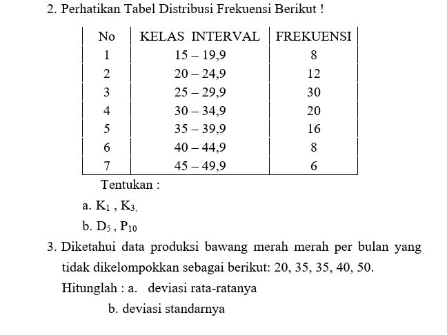 2. Perhatikan Tabel Distribusi Frekuensi | StudyX